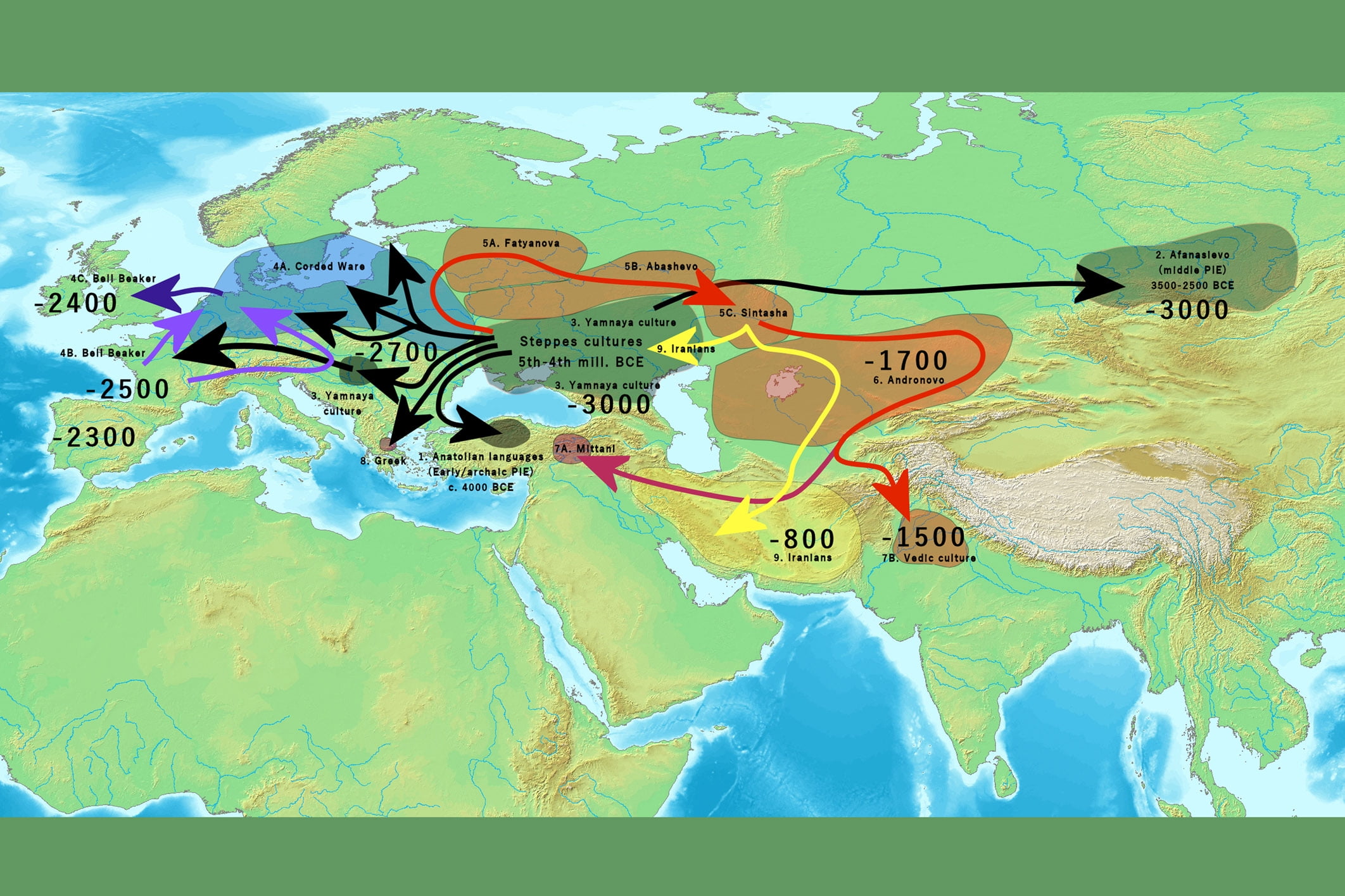 24x36 gallery poster, map of Early Indo-European migrations from the ...