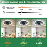 JOPES 12in Modern LED Socket Ceiling Fan with Remote Control - Walmart.com