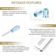 5/16"-18 x 25mm Threaded Inserts Nut Wood Blue Zinc Plated Carbon Steel ...