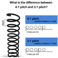 7/16" Plastic Spiral Binding Coils, 11.1mm Diameter, 4:1 Pitch, 80 ...