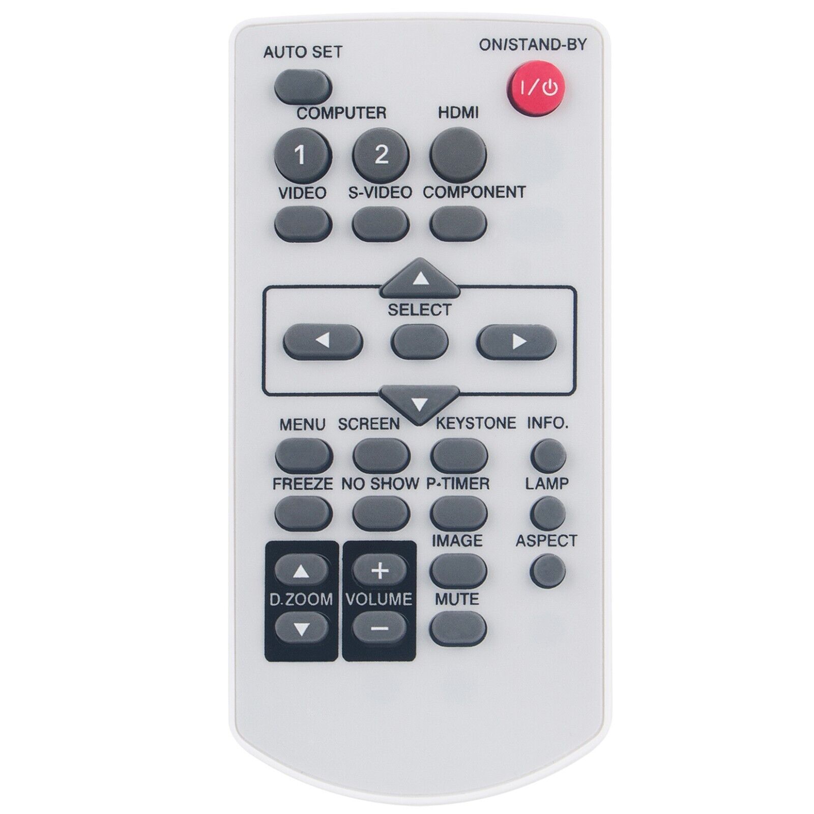 Promethean Projector Models