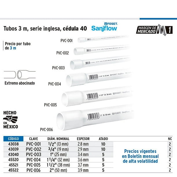 Tubo de PVC hidráulico cédula 40, 1/2', tramo 3m Foset Tubo de PVC ...