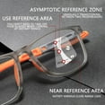 Experience Visual Comfort with Light Photochromic Blue Light Blocking ...