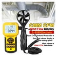CFM Anemometer Measures Wind Speed, Wind Flow, Wind Temp for HVAC Air ...