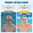 2PCS HD Swimming Goggles, 2026 Upgraded Large Frame Waterproof and Anti ...