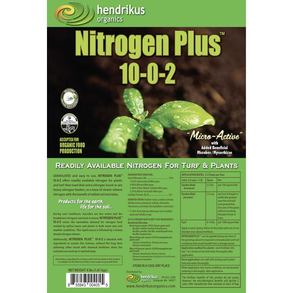 Nitrogen Fertilizer