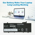 Kingsener L17L3P71 Laptop Battery Compatible with ThinkPad T480S Series ...