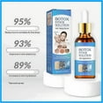 Westandmonth Collagen Facial Essence Anti Aging Fades Facial Fine Lines