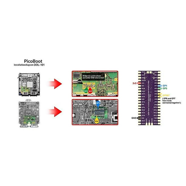PicoBoot Board Picoboot Kit for Raspberry Picoboot Pi Pico Board IPL Replacement Modchip for ...