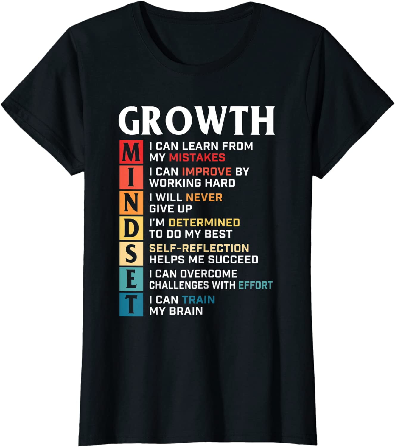 Growth Mindset Definition - Motivational Quote Inspiration T-Shirt For ...