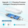 16ft Premium VR Link Cable with Charging, USB 3.0 Compatible with Meta ...