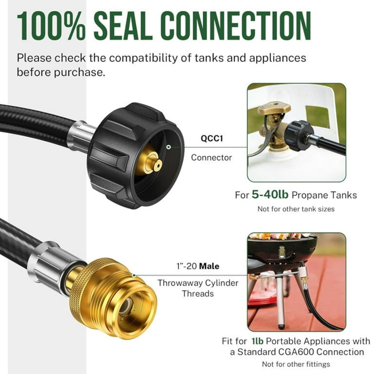 QCC1 Propane Connector 6ft Propane Hose Adapter - 1lb To 20lb Tank ...