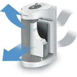 Holmes True HEPA Mini Tower Air Purifier with Washable Filter, Allergen ...