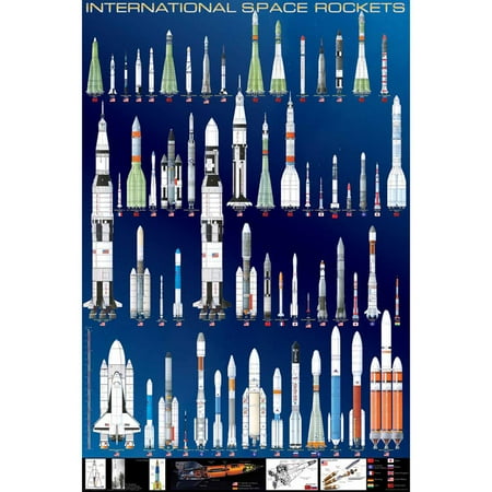 EuroGraphics International Space Rockets Poster, 36 x 24 inch | Walmart ...