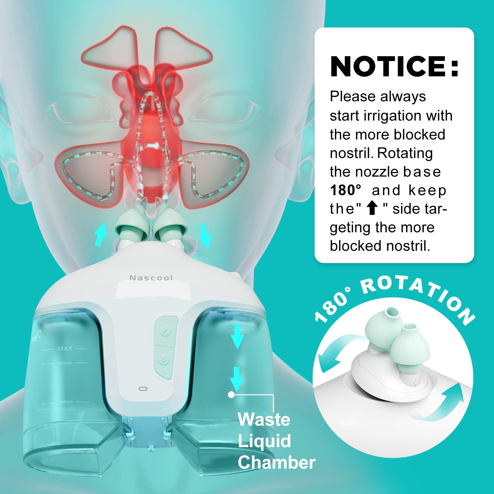 Nascool Electric Nasal Irrigation System with 50 Philippines | Ubuy