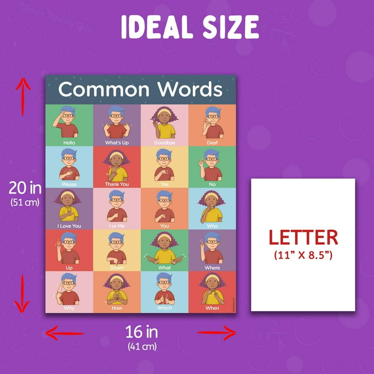 Sign Language Words Chart