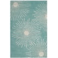 SAFAVIEH Soho Fiesta Celebration Wool Area Rug, Light Teal/Multi, 3'6 ...