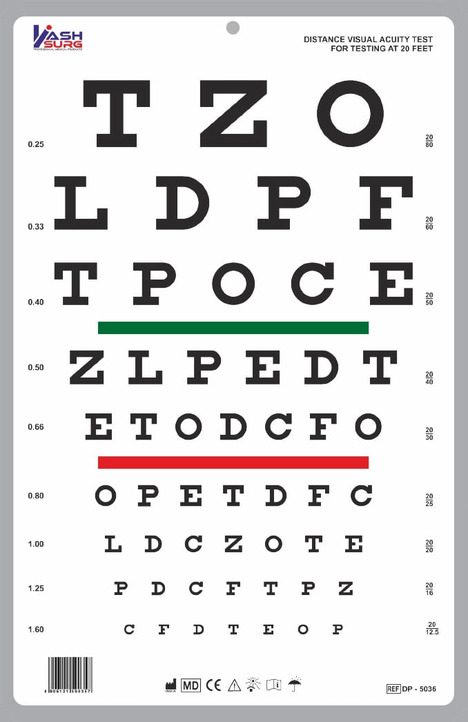 Bawsh Kashsurg Translucent Distance Vision Testing Chart 6m/20Feet Size ...