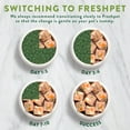 Freshpet Healthy & Natural Dog Food, Fresh Chicken Roll, 6lb - Walmart.com