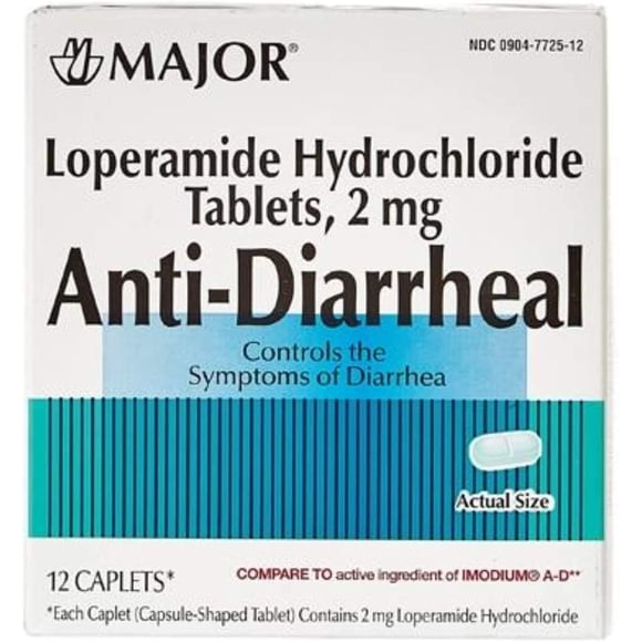 Anti Diarrhea Medicine
