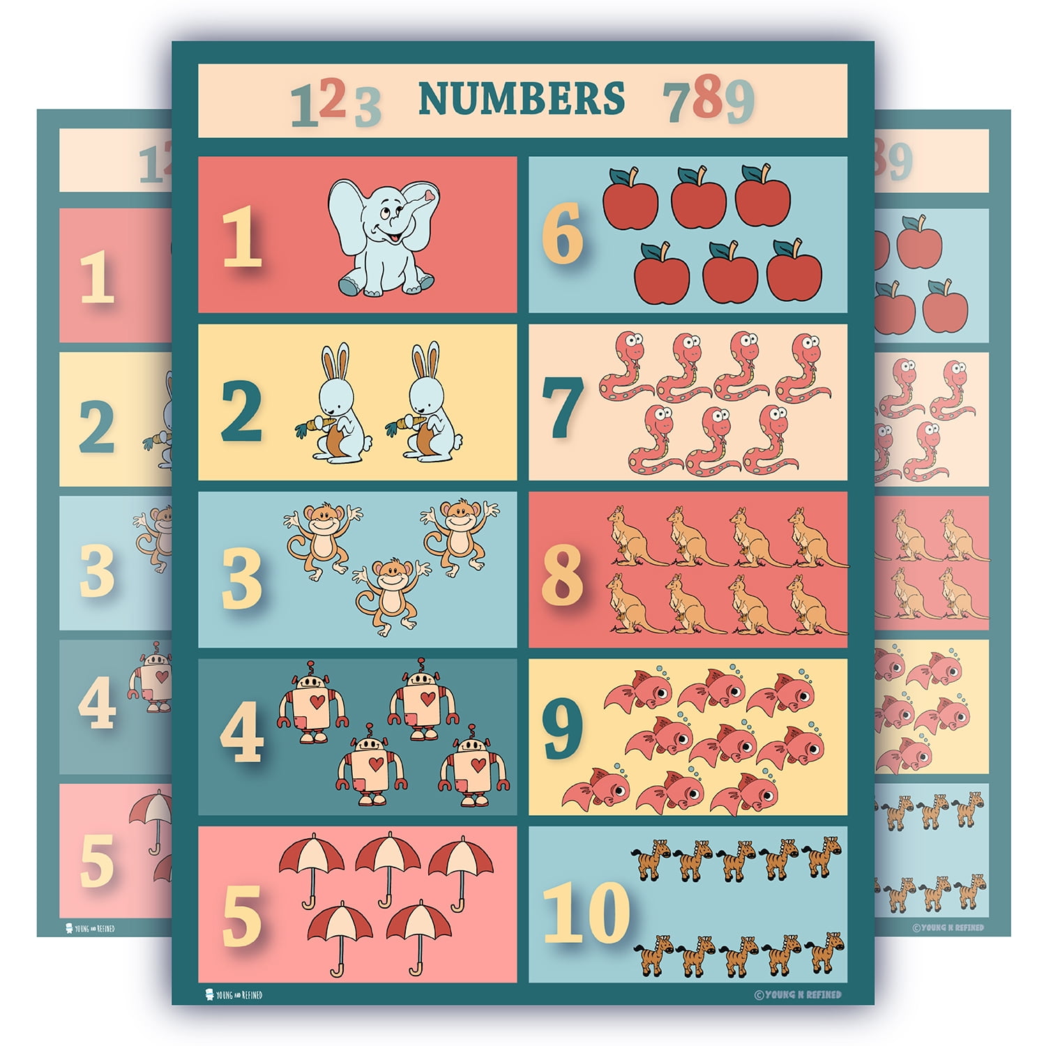 Learning to Count to ten Poster LAMINATED colorful toddler kids Chart ...