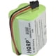 HQRP 2-Pack 2200mAh Battery for Uniden BEARCAT BC250 BC245 BC245XLT ...