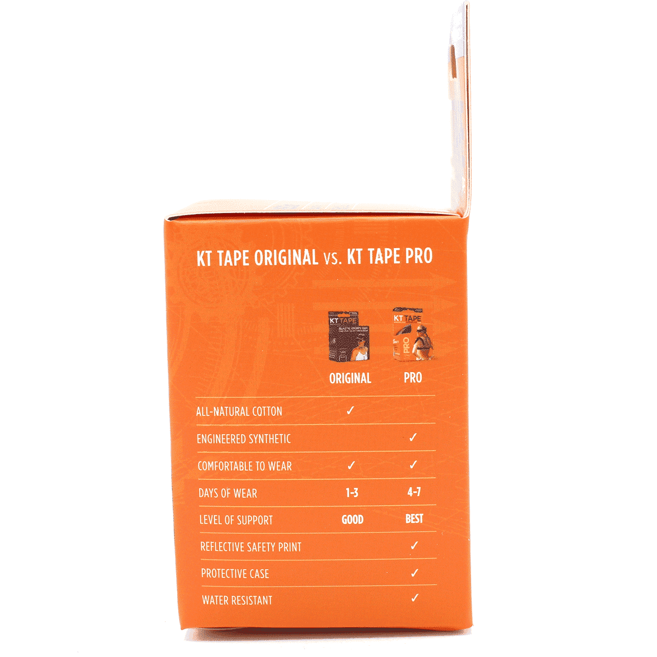 KT TAPE PRO Synthetic Elastic Kinesiology 20 Pre Cut Strips Therapeutic Tape,Blue – Totalhill ...