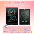 Cimetech LCD Writing Tablet, 12 inch Reusable Drawing Pad for Kids ...