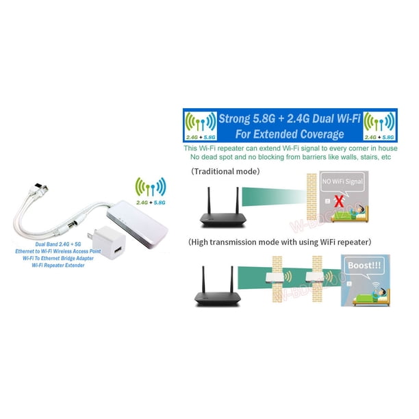 Dual Band 2.4G/5G Wireless AP + Wi-Fi To Ethernet Bridge Adapter + Wi ...