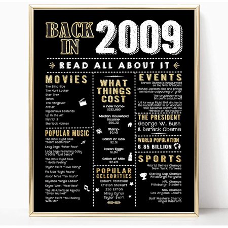 Back In 2009 Photo | Walmart Canada