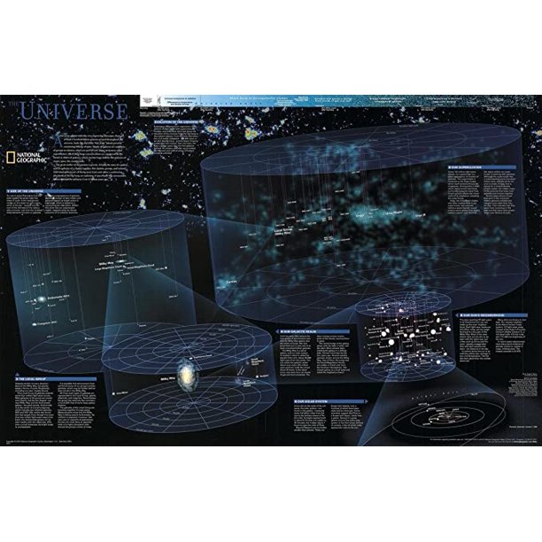 Iconic Arts Laminated 37x24 Poster: Chart Space Universe - Walmart.com