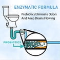 6 Pcs Enzyme Toilet Bowl Cleaner Bottle, Automatic Self-Acting Toilet ...
