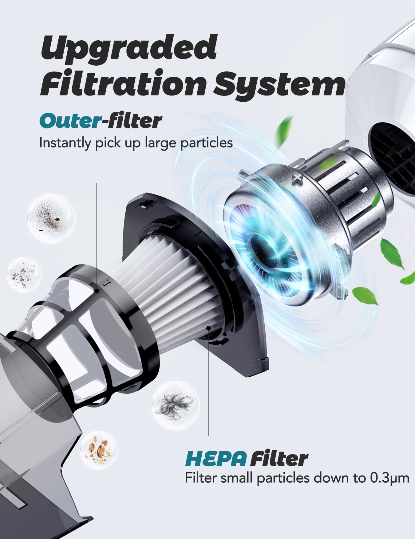 Buy Holife Handheld Vacuum Cleaner 8000pa Powerful Suction Cordless ...