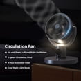 Agiufgs Circulator Fan 26, 3D wide-angle Oscillation for whole-room ...