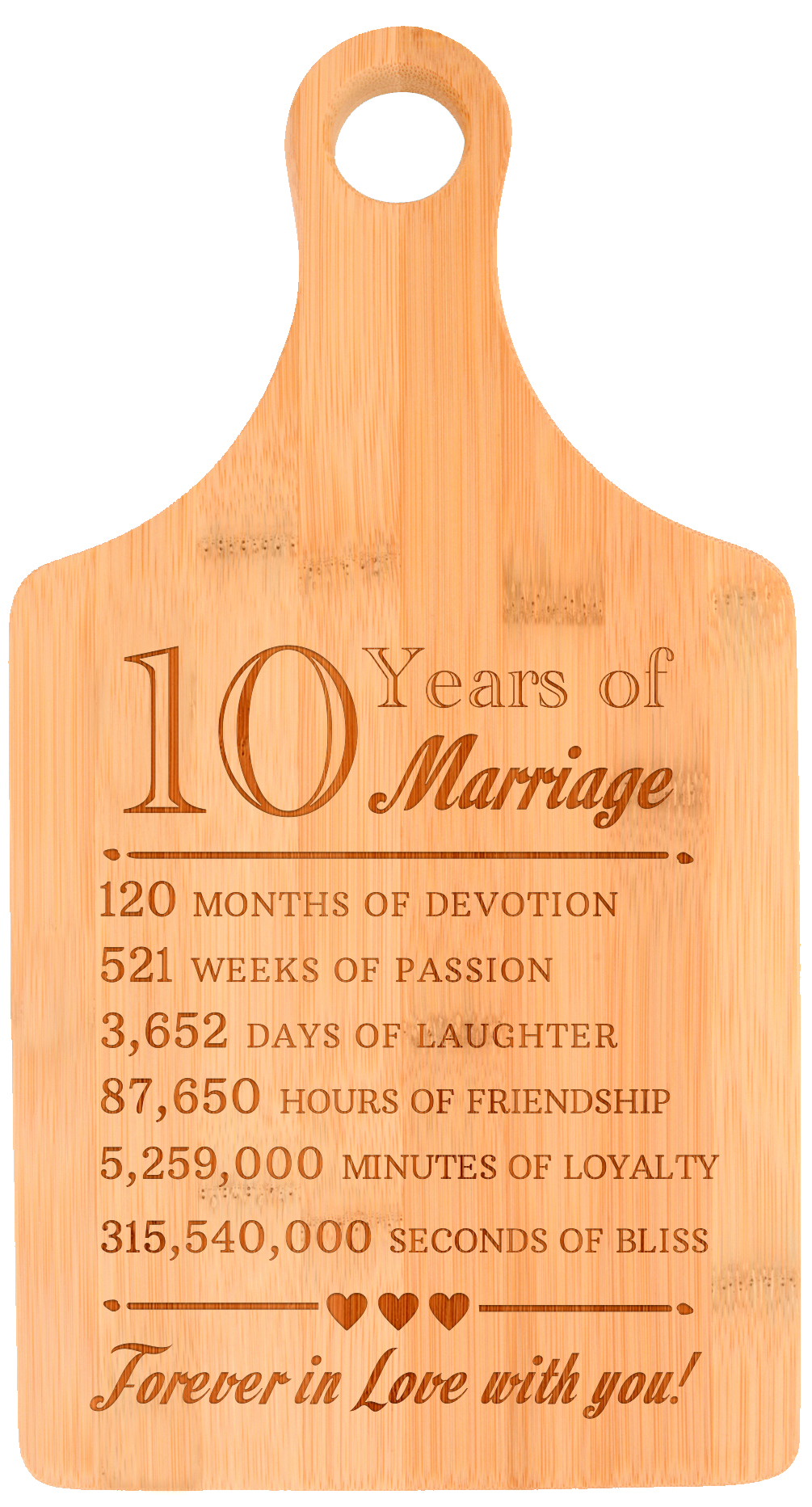 ThisWear 10th Anniversary Gifts 10 Years of Marriage Forever in Love ...