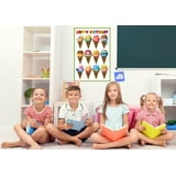 WaaHome Watercolor Happy Birthday Chart Poster 16.5"x 11" Classroom ...