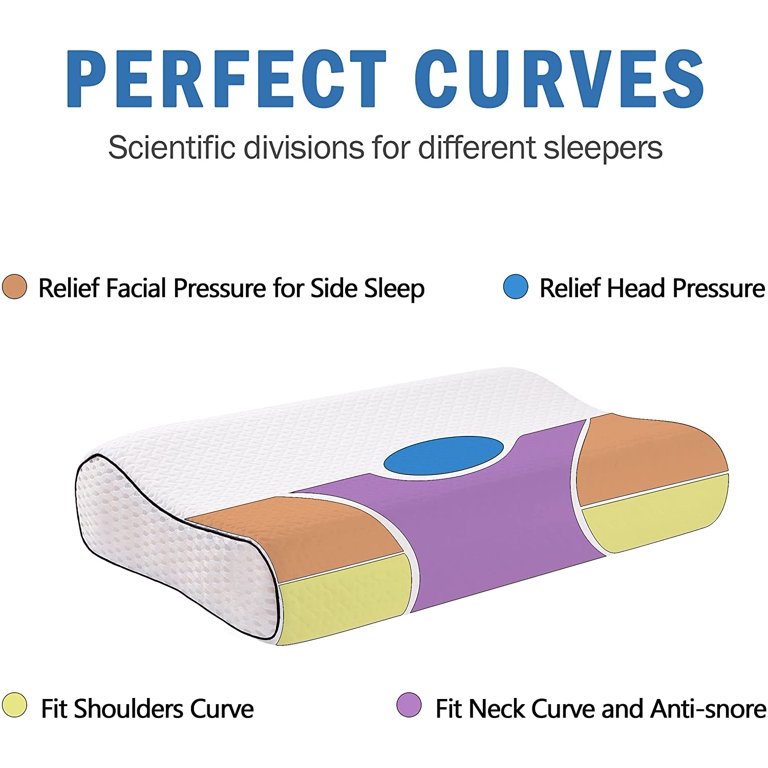 Types Of Neck Pillows | ppgbbe.intranet.biologia.ufrj.br