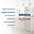 Broan-NuTone 678 Ventilation Fan and Light Combination, 50 CFM 2.5 ...