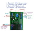 DC 12V/24V 20Ch Multifunction RS485 Relay Board 20DO 2DI 2AI PLC IO ...
