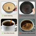 SHIQI-Large Coffee Filters Compatible with Sybo Commercial Coffee Maker ...