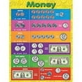Money Chart - Walmart.com