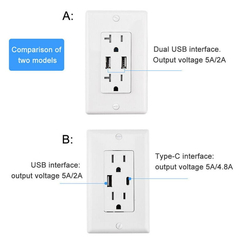 Hidden Camera Outlet