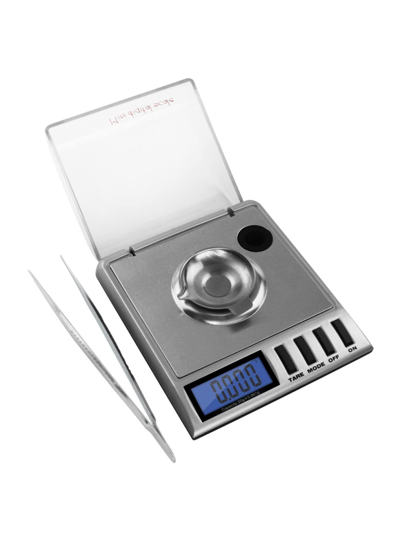 Milligram Scale
