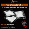 Kiknek Fireflame Fire Starter, Waterproof Wax Pouches, Odorless ...