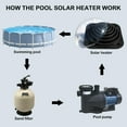 Ktaxon Solar Pool Heater Above Ground Domed Solar Powered Swimming Pool ...