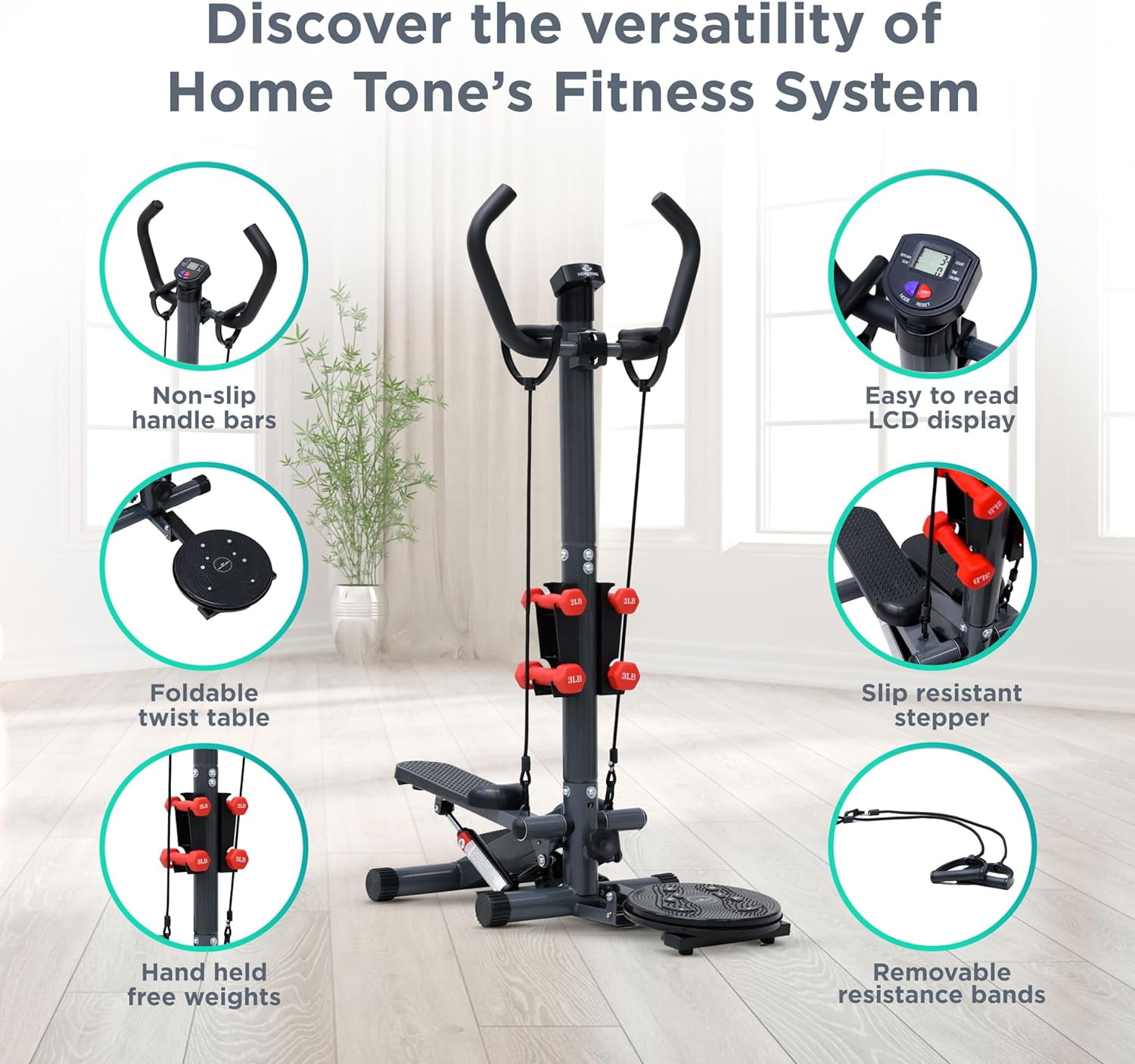 Home Multi-Function Mini Stepper, Exercise Stepper Machine With ...