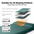Self-Inflating Sleeping Pad with Built-In Electric Pump, 3.15-Inch ...