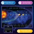 Classroom Posters Solar System Periodic Table World USA Maps Visual ...