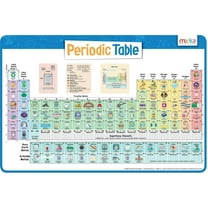 Merka Kids Periodic Table of Elements, Plastic Place mat - Walmart.com