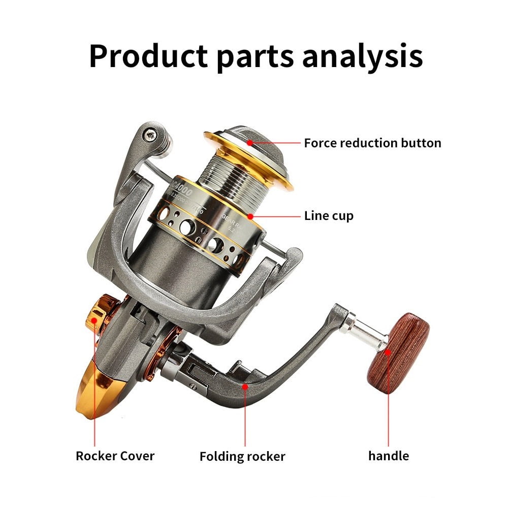 Fishing Reel Parts Diagram